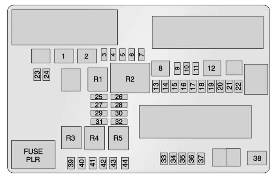 2015 Chevrolet Corvette fuse box diagram - StartMyCar