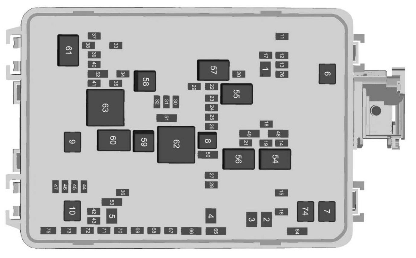 2018 Chevrolet Corvette fuse box diagram - StartMyCar