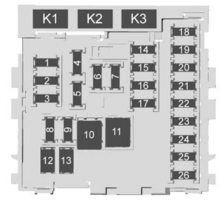 2019 Chevrolet Impala fuse box diagram - StartMyCar