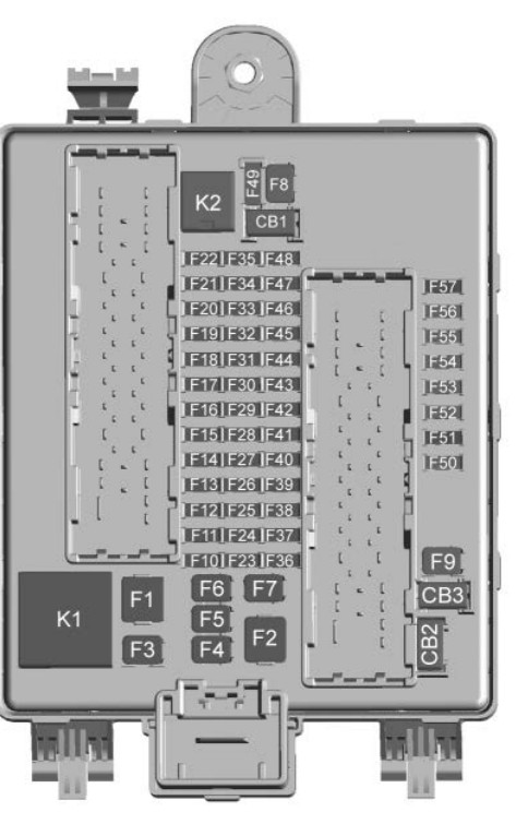 2020 Cadillac XT5 fuse box diagram - StartMyCar