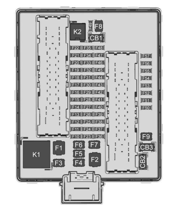 2020 Chevrolet Blazer fuse box diagram - StartMyCar