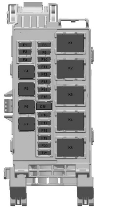 2021 Chevrolet Trailblazer fuse box diagram - StartMyCar