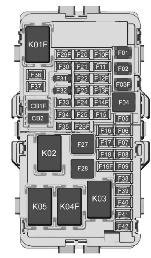 2024 GMC Terrain fuse box diagram - StartMyCar