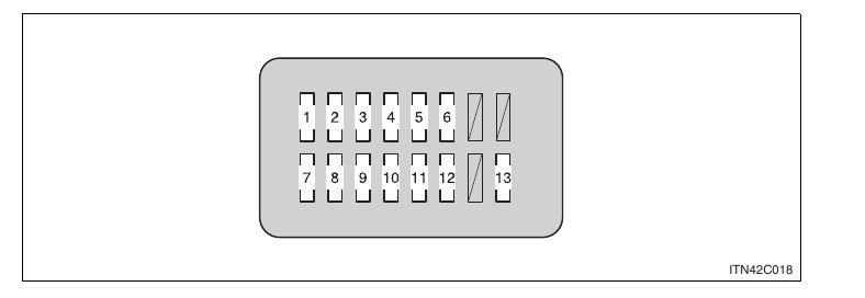 2008 Toyota Land Cruiser fuse box diagram - StartMyCar