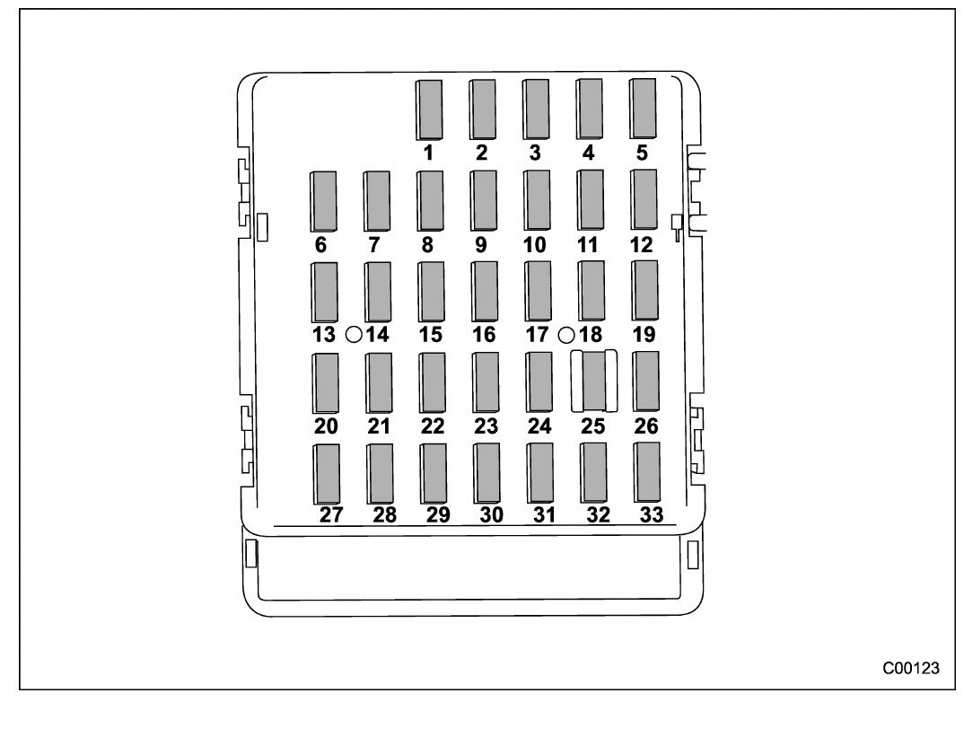 2014 2.0i 4-door,2.0i 5-door,2.0i Premium 4-door,2.0i Premium 5-door,2 ...