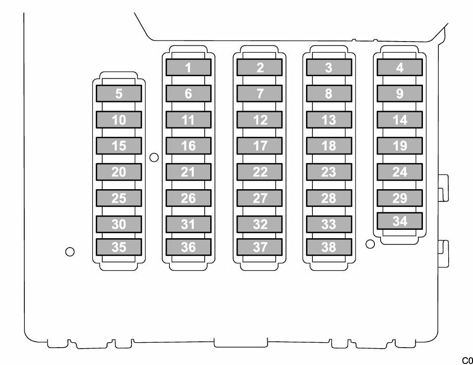 2016 2.5i,2.5i premium,2.5i limited,3.6r Limited Subaru Outback fuse ...
