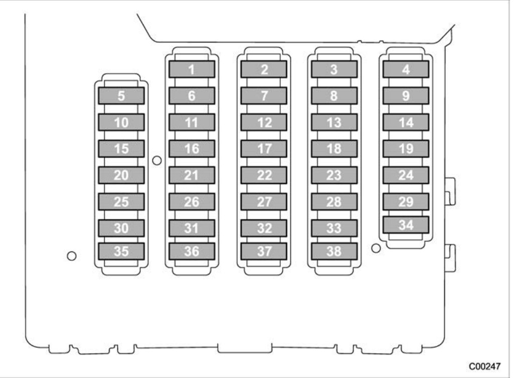 2019 2.5i,2.5i premium,2.5i limited,2.5i touring,3.6r limited,3.6r ...