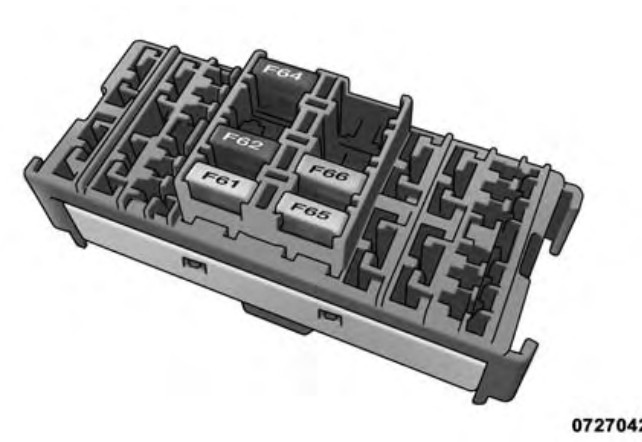 2014 RAM ProMaster fuse box diagram - StartMyCar