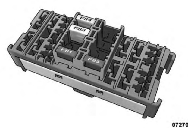 2014 RAM ProMaster fuse box diagram - StartMyCar