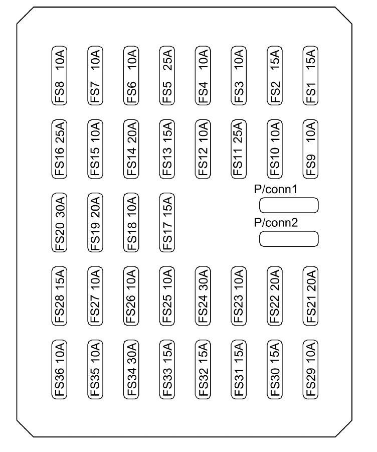 2005 G5 Hyundai Sonata fuse box diagram - StartMyCar