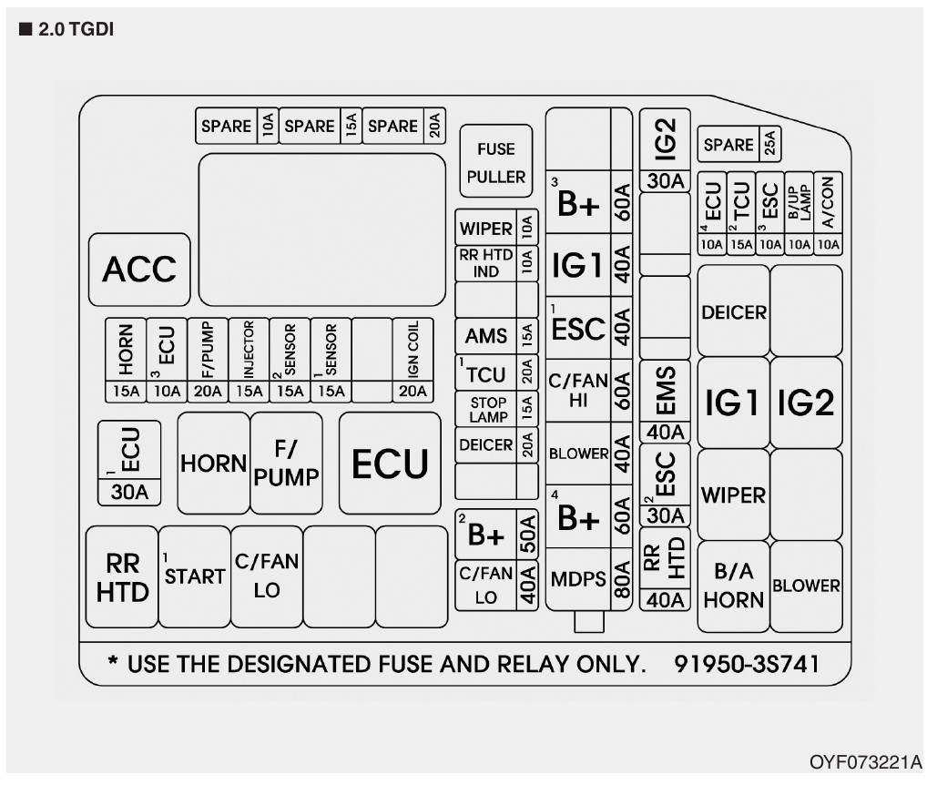 2014 2.0tgdi Hyundai Sonata fuse box diagram - StartMyCar