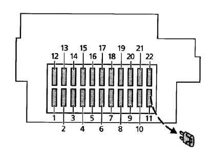 2009 Ford Bantam fuse box diagram - StartMyCar