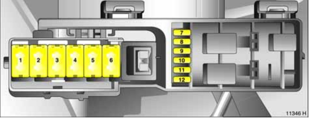 2001 Opel Agila fuse box diagram - StartMyCar