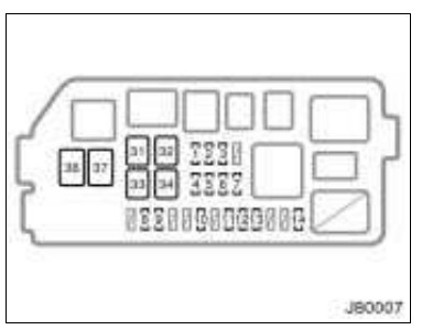 1999 G3 Facelift Toyota 4Runner fuse box diagram - StartMyCar