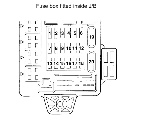 2005 Evolution-Viii Mitsubishi Lancer Evolution fuse box diagram ...