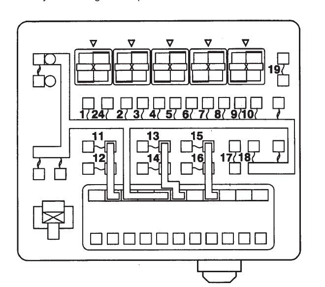 2006 Mitsubishi Lancer Evolution fuse box diagram - StartMyCar